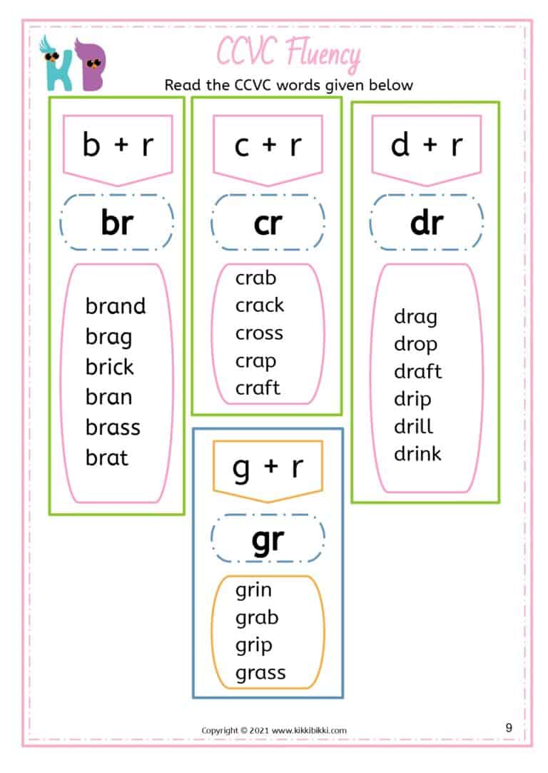 CCVC Words Worksheets - Free Phonics Printable Worksheets