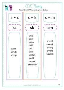 CCVC Words Worksheets - Free Phonics Printable Worksheets
