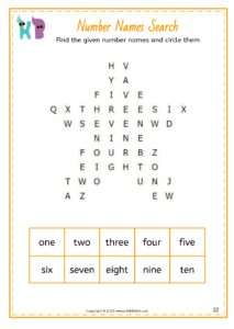 Number Names - Free Math Worksheets - KikkiBikki