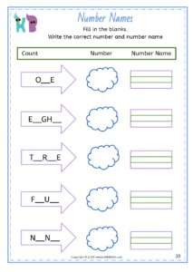 Number Names - Free Math Worksheets - KikkiBikki