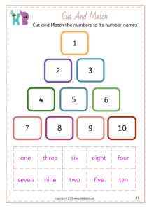Number Names - Free Math Worksheets - KikkiBikki