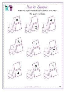 15+ NUMBER SEQUENCE Kindergarten Worksheets - Kikkibikki