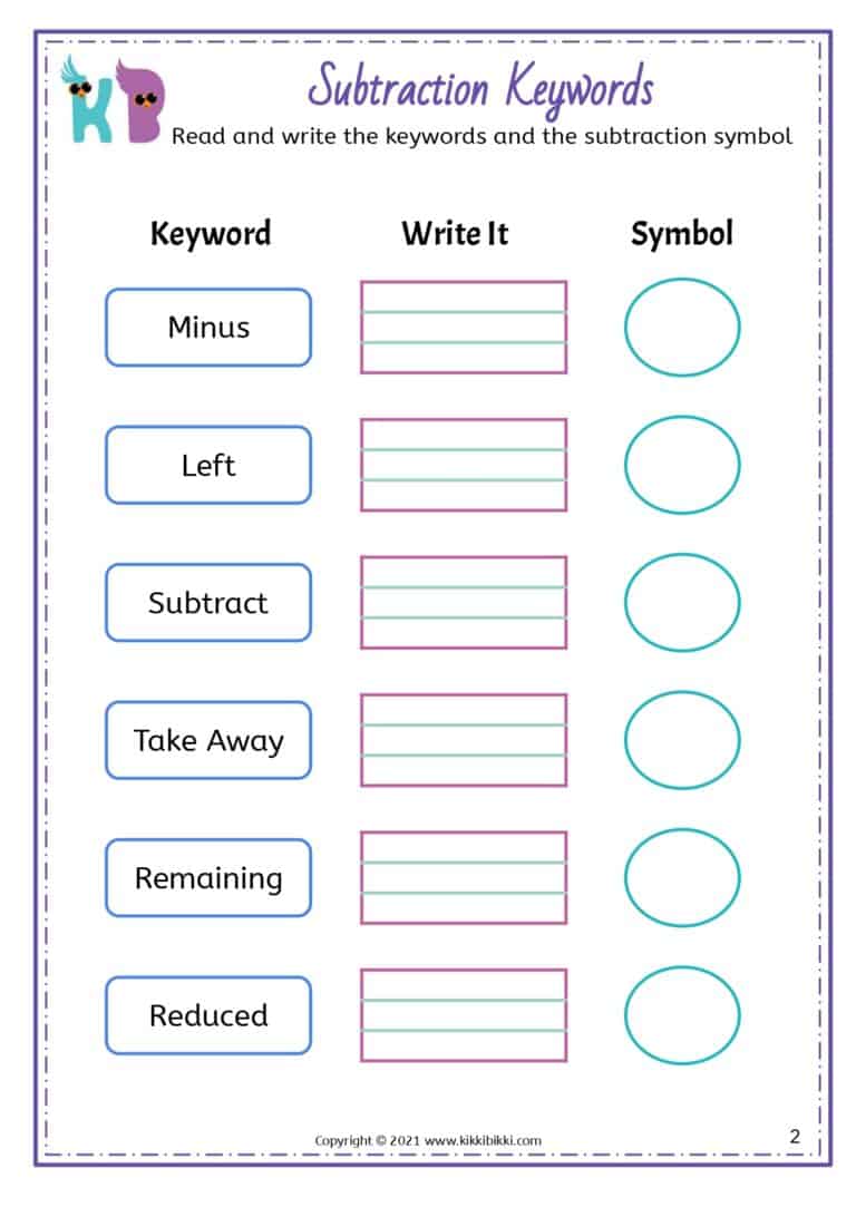 15+ Free Math Word Problem Subtraction Worksheets - KikkiBikki