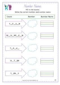 NUMBER NAMES - Free Math Kindergarten Worksheets