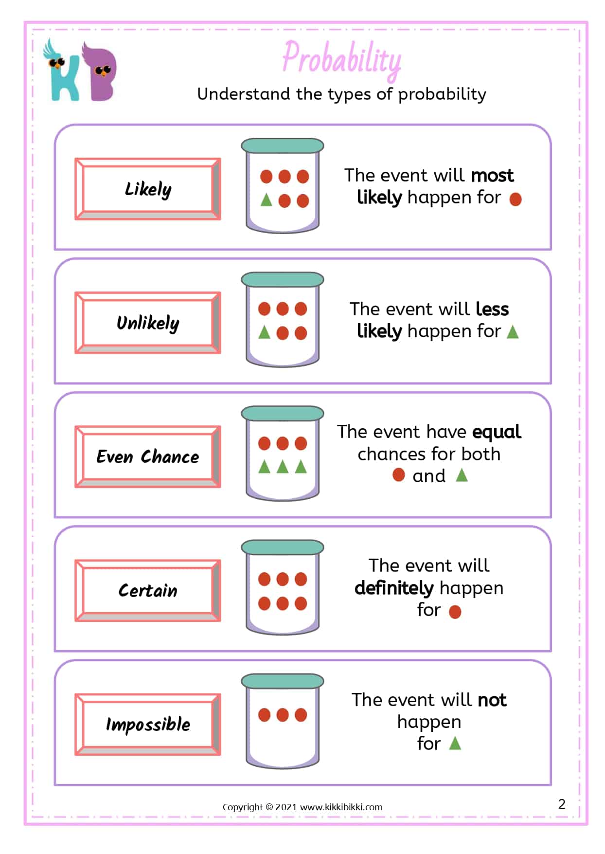 Probability - KINDERGARTEN WORKSHEETS - KikkiBikki