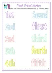 INTRODUCTION TO ORDINAL NUMBERS - KikkiBikki
