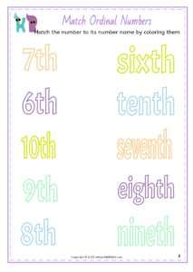 INTRODUCTION TO ORDINAL NUMBERS - KikkiBikki