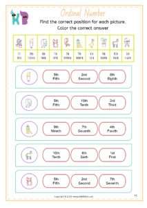 INTRODUCTION TO ORDINAL NUMBERS - KikkiBikki