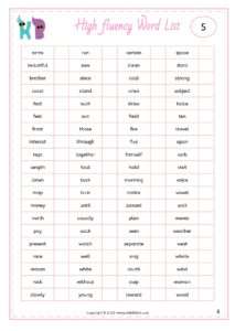 Words Checklist | Free Phonics Printable Worksheets