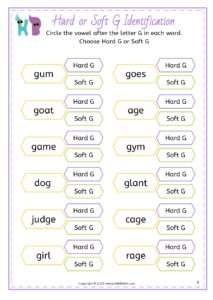 Hard and Soft G - Free Phonics Printable Worksheets - KikkiBikki