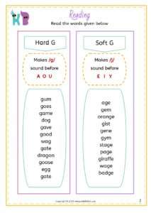 Hard and Soft G - Free Phonics Printable Worksheets - KikkiBikki