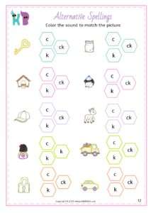 Learn to Spell c, k, ck Words - KikkiBikki - Kindergarten Worksheets