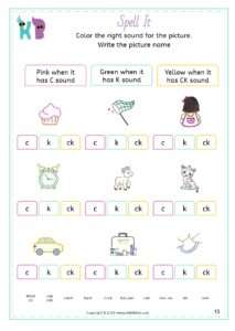 Free Printable Phonics Resources for Young Learners