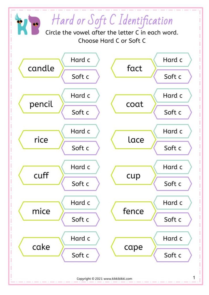 Phonics Made Fun: Hard and Soft C Sounds Identification