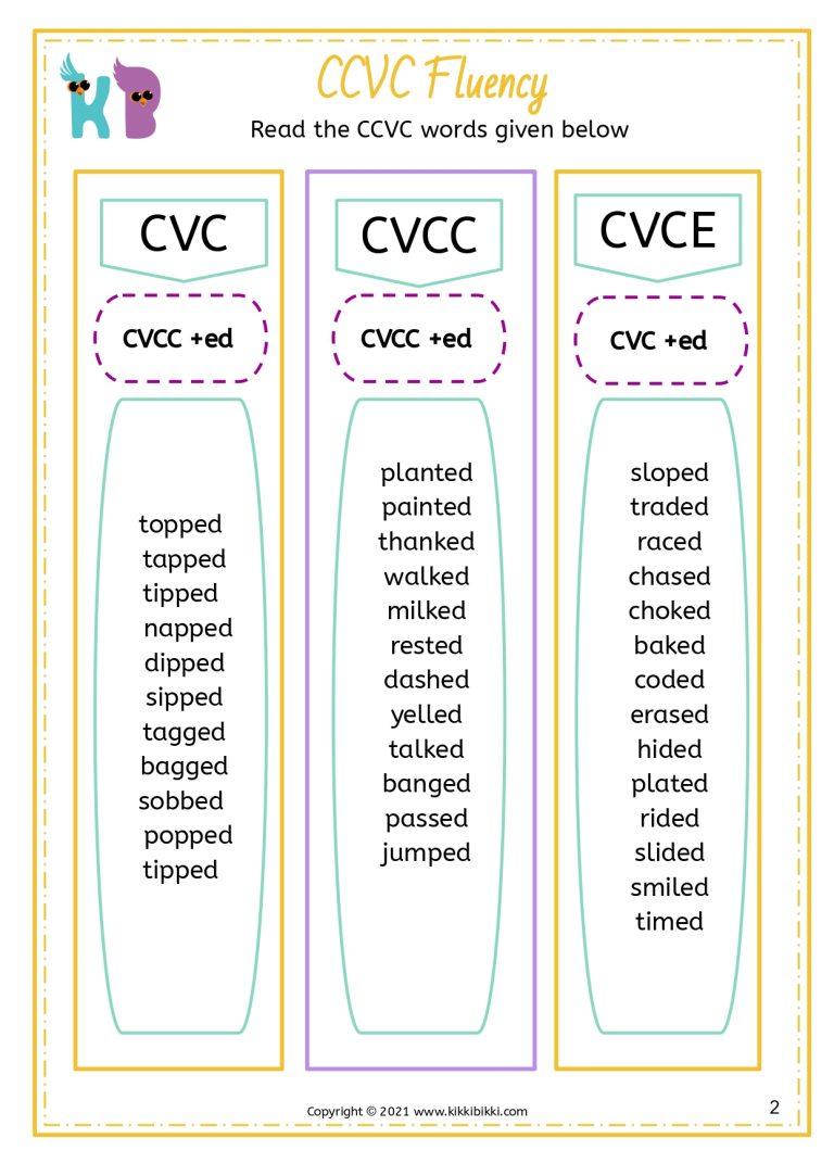 Phonics Fun: Adding Suffix "ED" & CCVC Fluency for Kindergarten